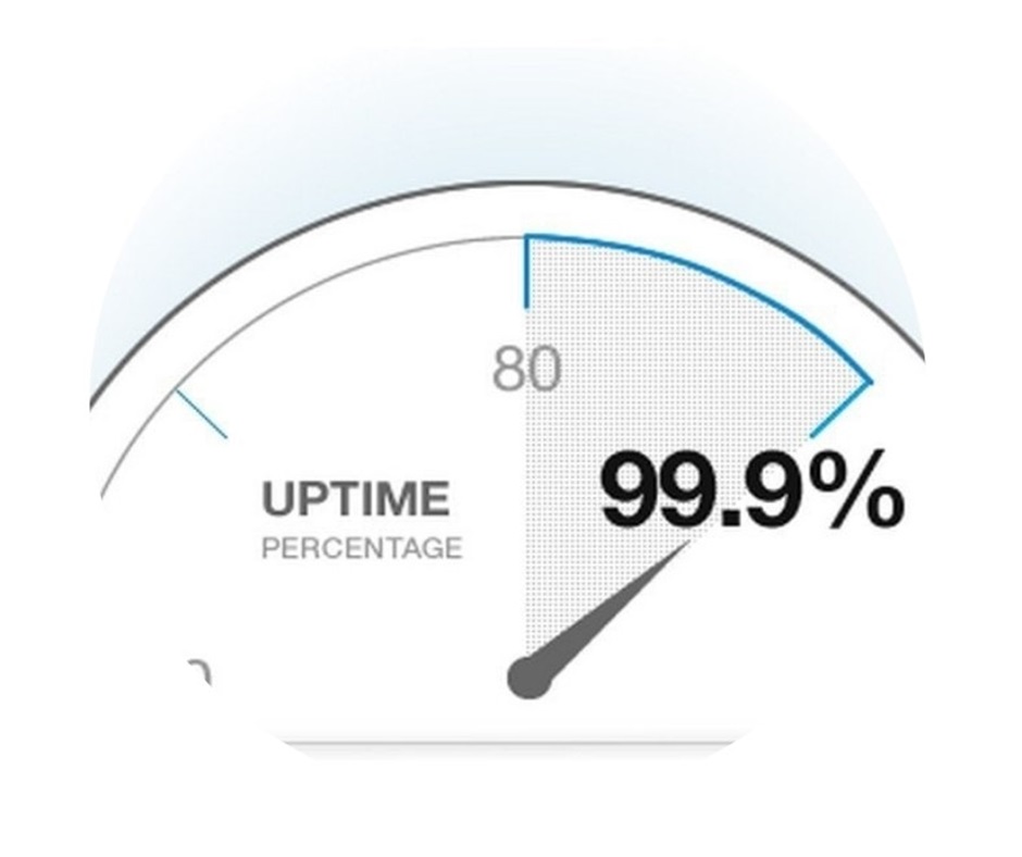 India's Leading IT Rental Company | 09871227552